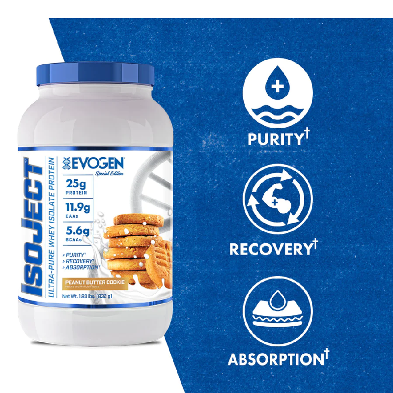 Evogen ISOJECT Whey Protein Isolate 2lbs – Couz-Nutri