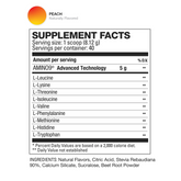 No 1 Sports Nutrition Supplement Store