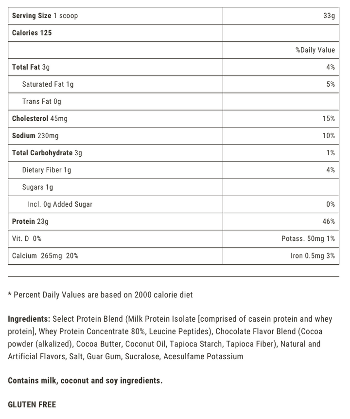 PEScience Select Protein 2lbs - 4lbs